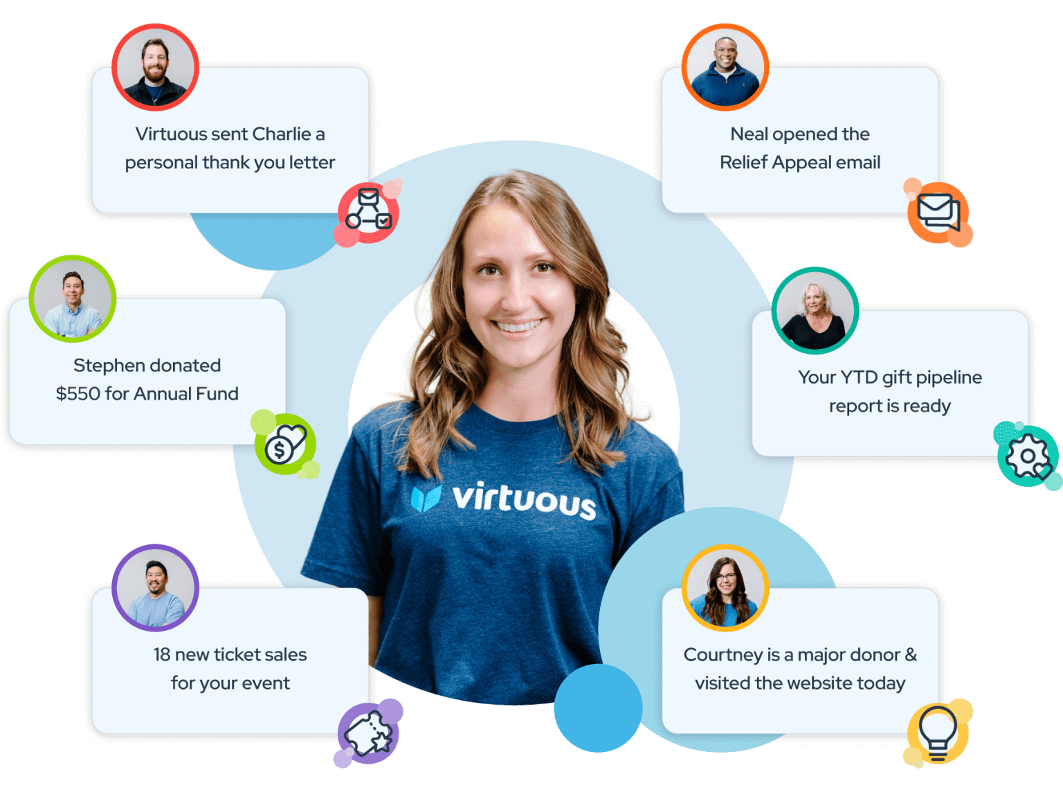 Elevate Your Nonprofit's Impact with Virtuous CRM ⋆ Mayflower Creative